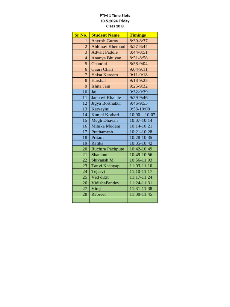 May Assessment PTM 1 Time Slots | PDF