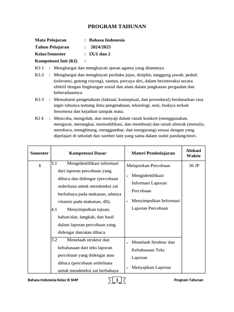 Program Tahunan Prota Bahasa Indonesia Kelas IX | PDF