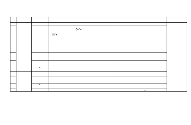 Rundown PPL 2024 2 | PDF