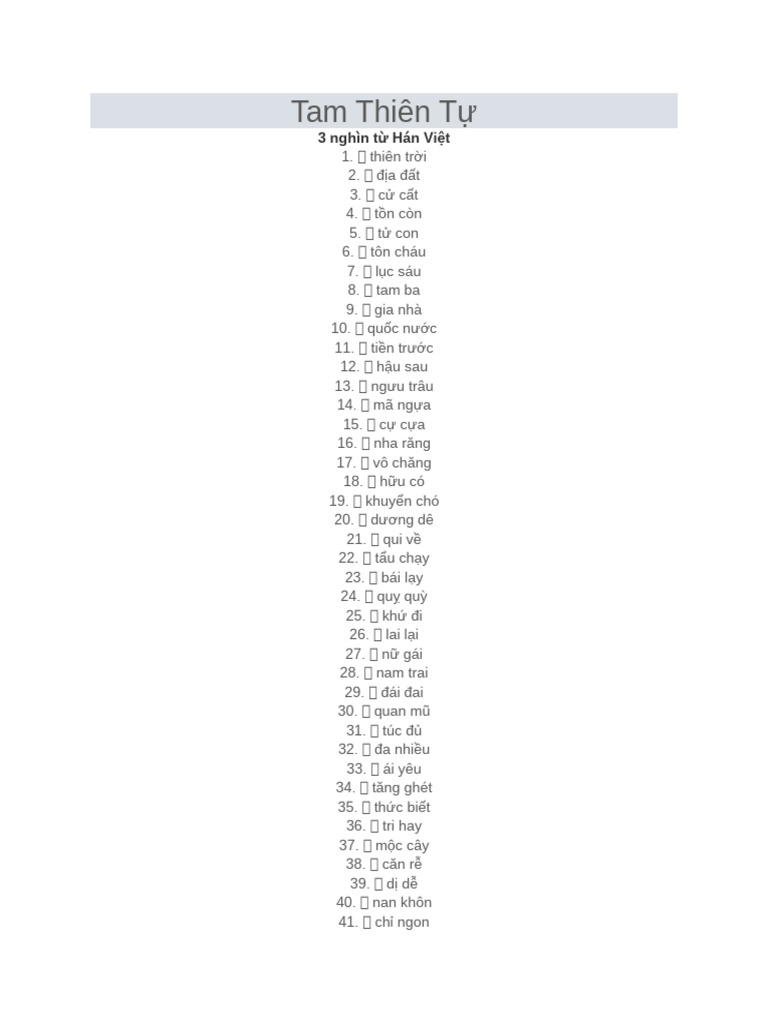Tam Thiên T | PDF