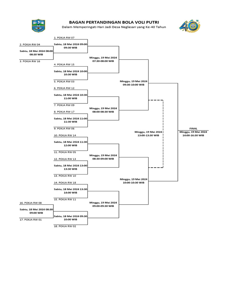 Bagan Bola Voli Pi Antar Pokja RW | PDF