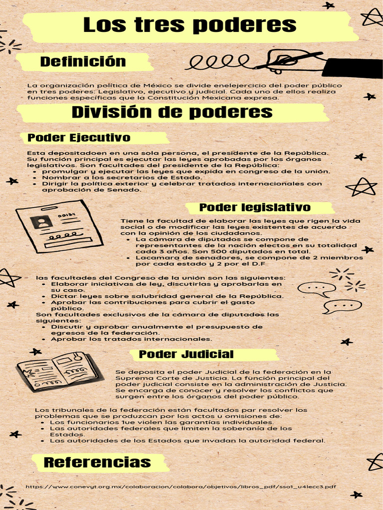 Los Tres Poderes | PDF | Separación de poderes | Judicaturas