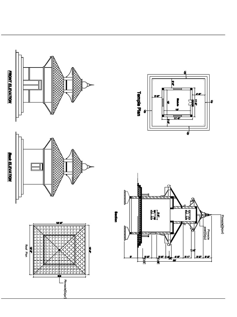 Temple Model | PDF