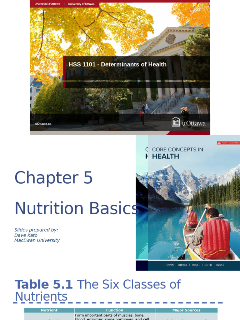 2 - Chapter_5_Nutrition_Basics | PDF