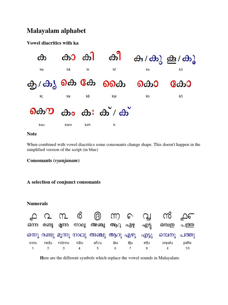 Malayalam Alphabet | PDF