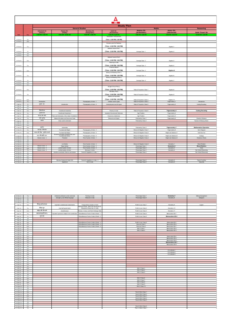 Alp Syllabus 2024 | PDF