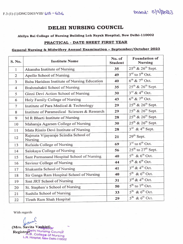 GNM First Year Practical Date Sheet | PDF