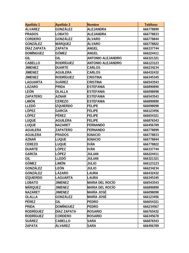 1# 2 Func. Texto. | PDF