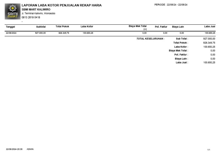 Omset Sbmi Mart Kaliwiro 22 Agustus 2024 | PDF