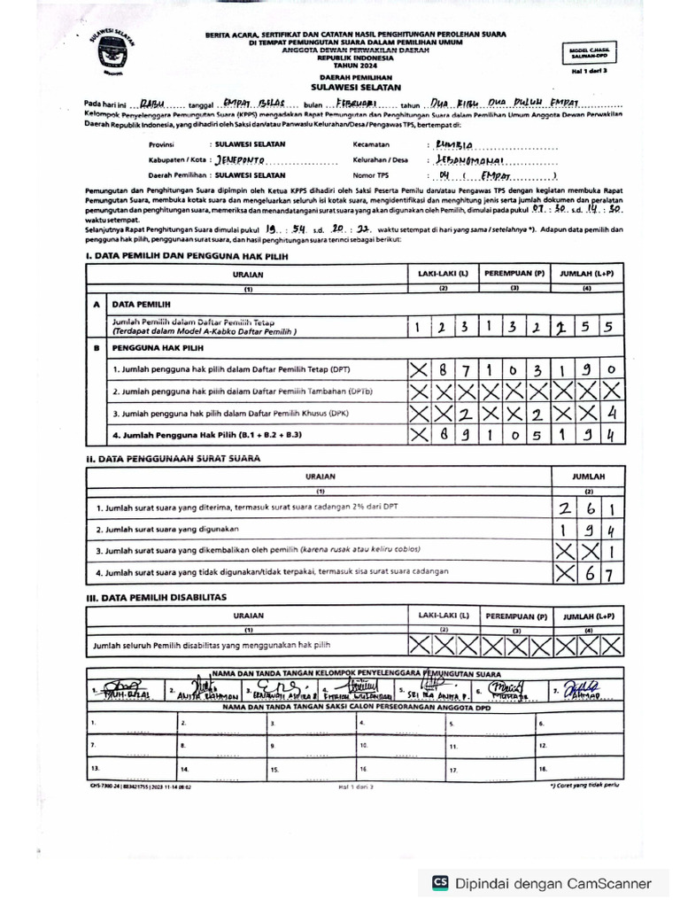 Lebang Manai DPD TPS 4 | PDF