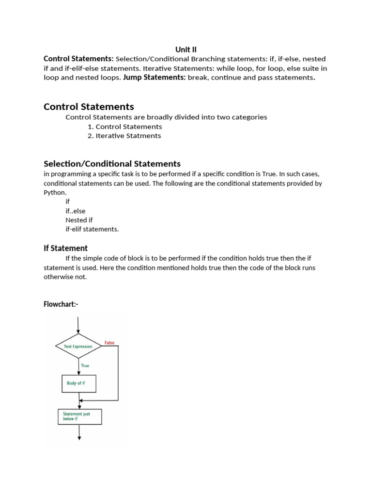 Unit II - Python | PDF