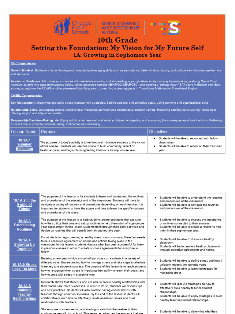 10th Grade Quarter 1 Unit Overviews | PDF