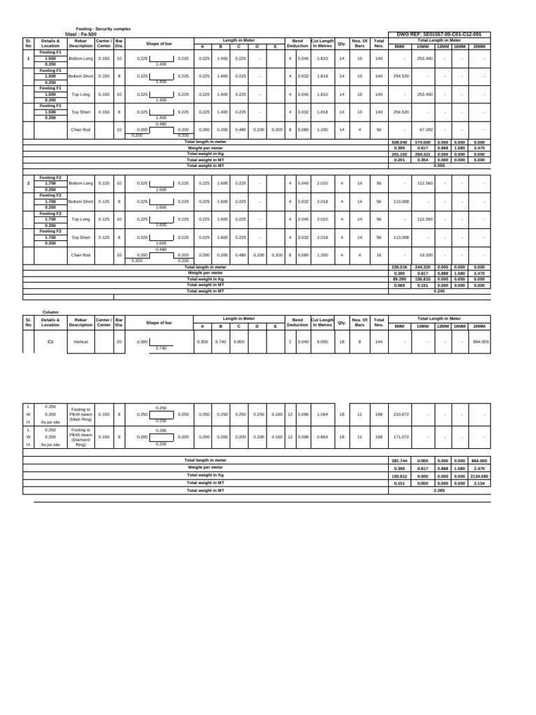 BBS - Security Complex | PDF
