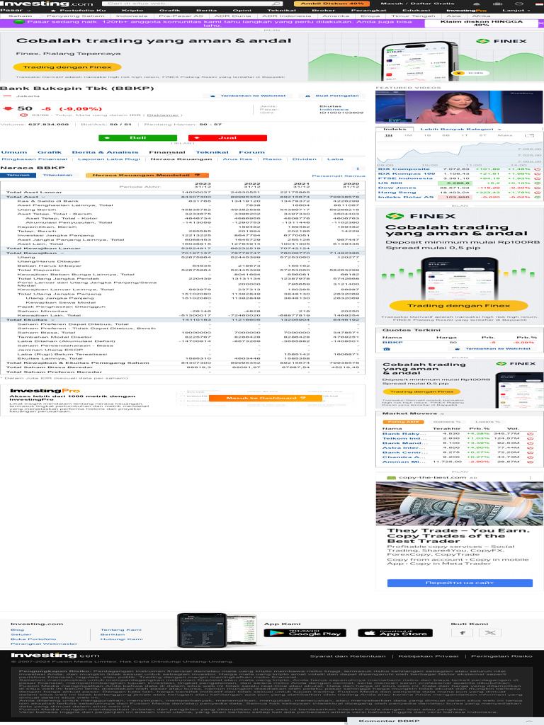Neraca Bank Bukopin TBK (BBKP) | PDF