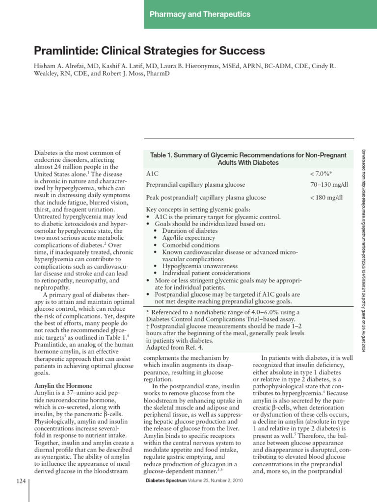 Pramlintide: Clinical Strategies For Success | PDF