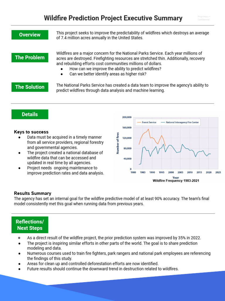Wildfire Prediction Project Executive Summary | PDF | Wildfire ...