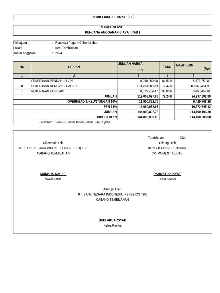 Rab. Renovasi Pagar | PDF