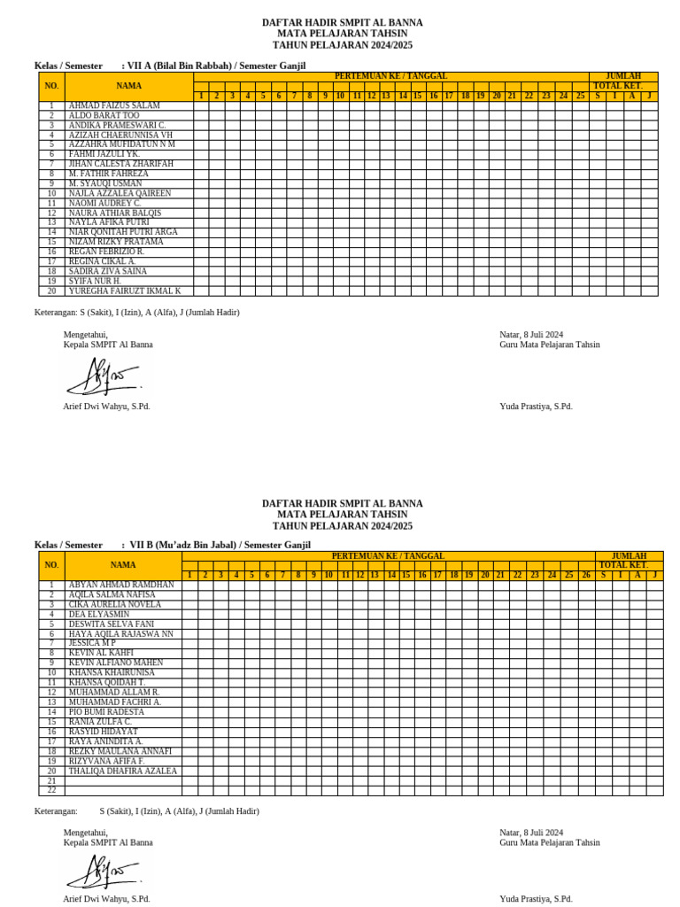 Absensi Siswa Kelas 7 8 | PDF