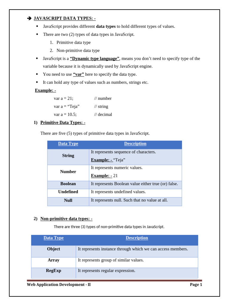 Javascript Data Types | PDF