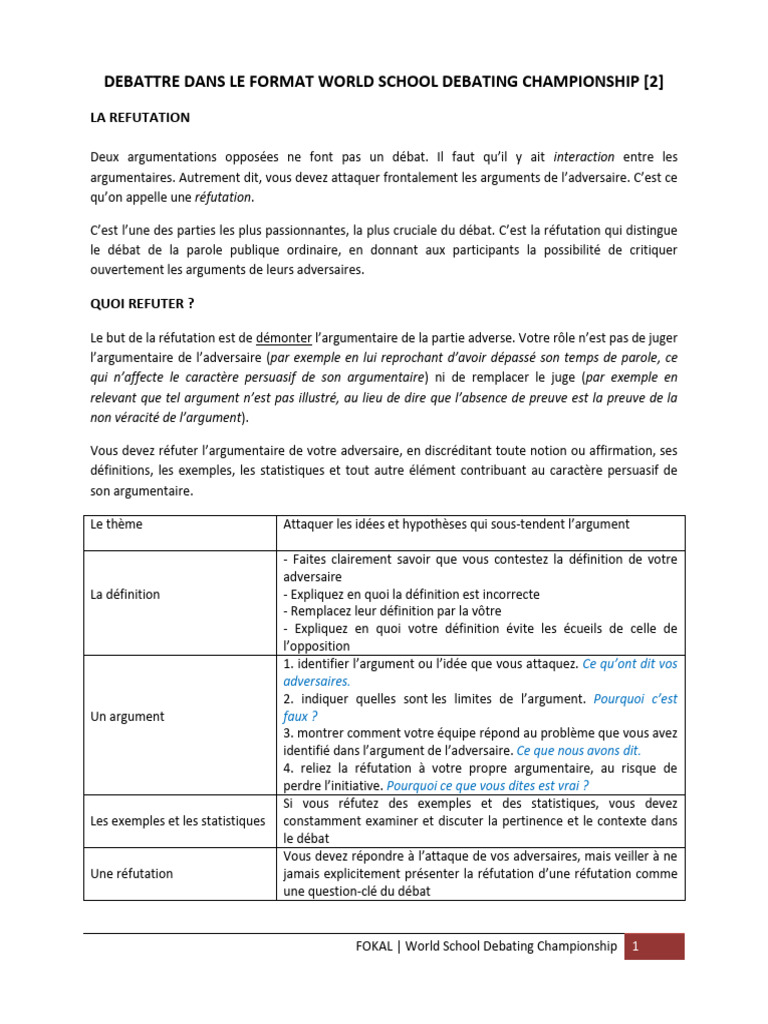 Débattre Dans Le Format WSDC 2 Réfutation Et Style | PDF