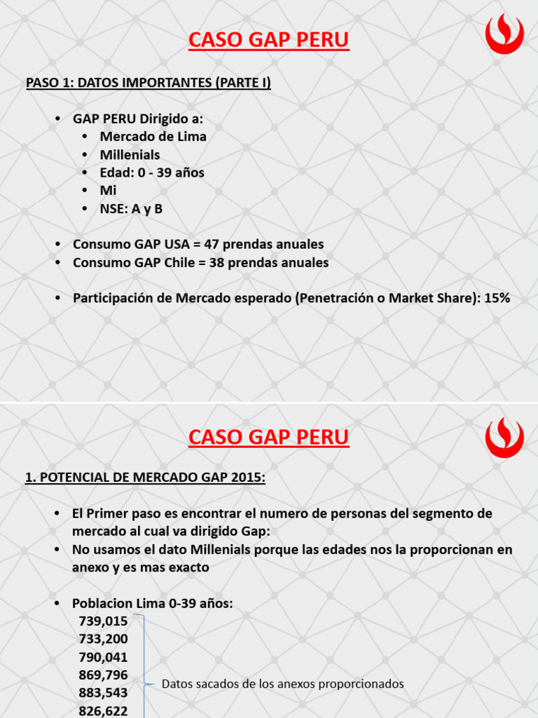 Caso GAP Peru - Solver Paso A Paso | PDF