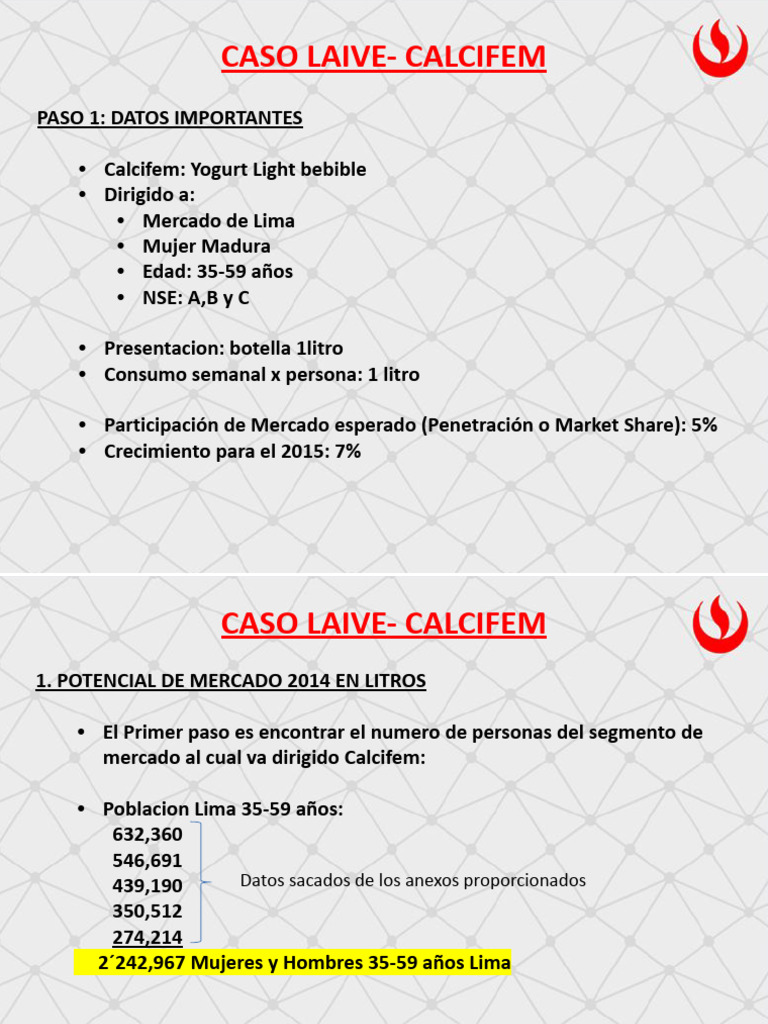 Caso CALCIFEM - Solver paso a paso.pptx (1) | PDF