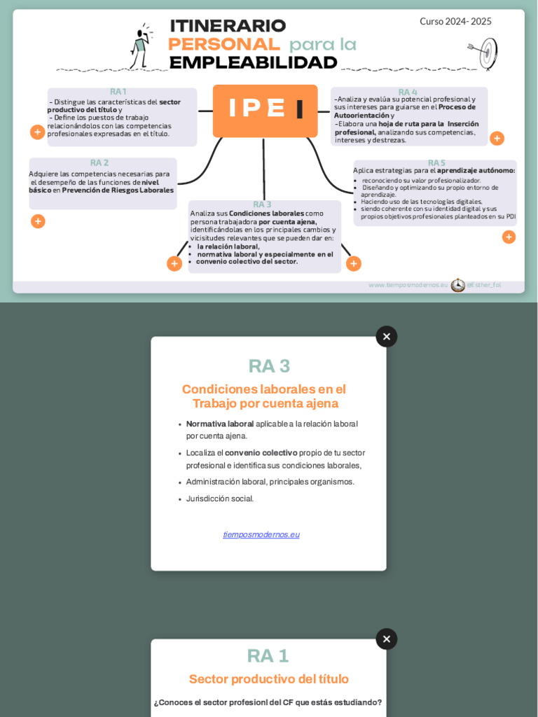 IPE I | PDF