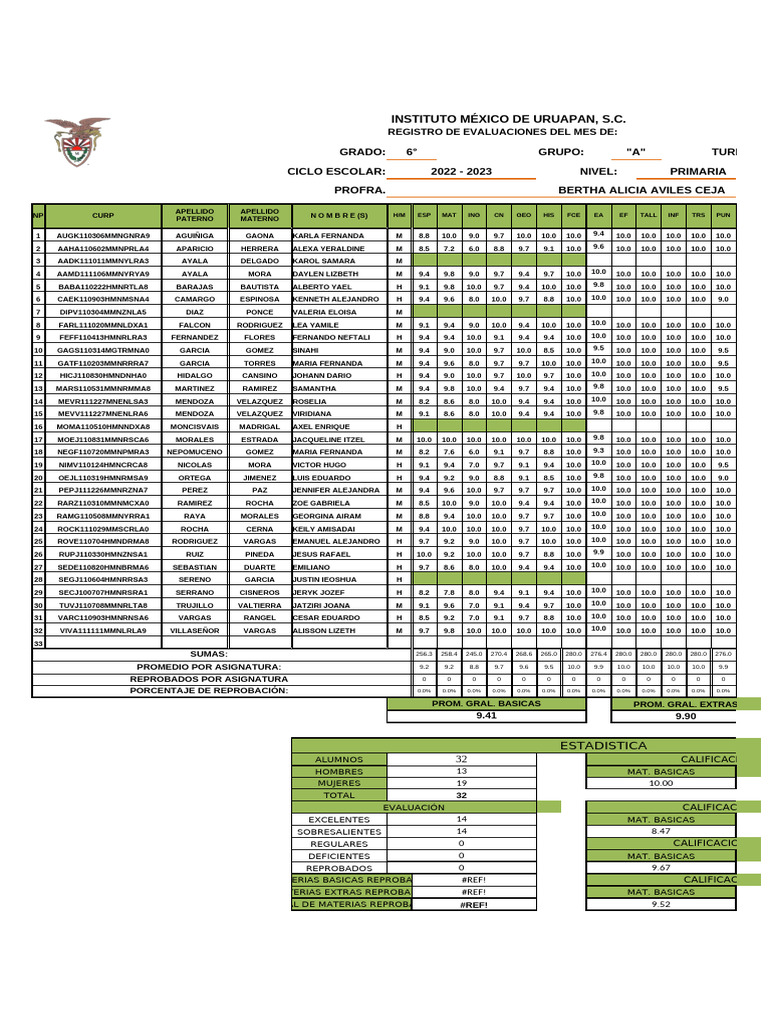 BOLETAS DE 6A VESP 22-23 | PDF BOLETAS DE 6A VESP 22-23 | PDF