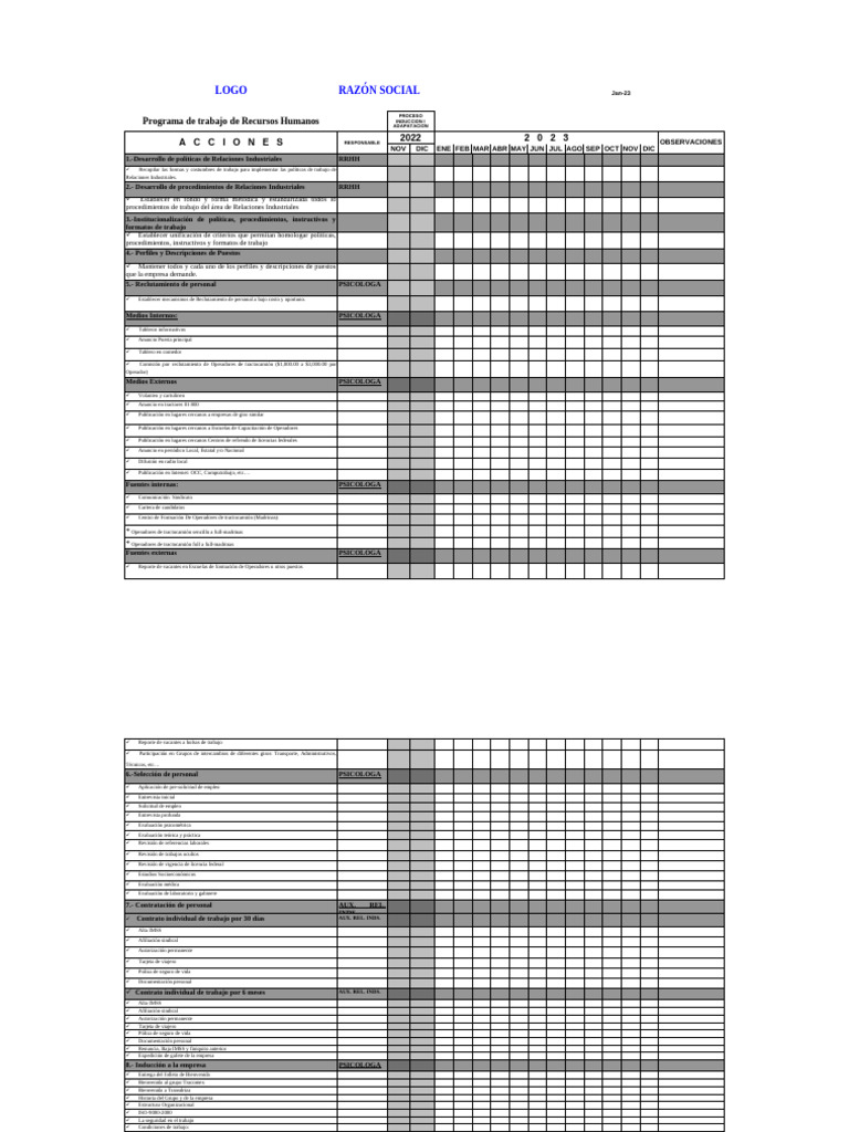 Check List RH | PDF | Finance & Money Management