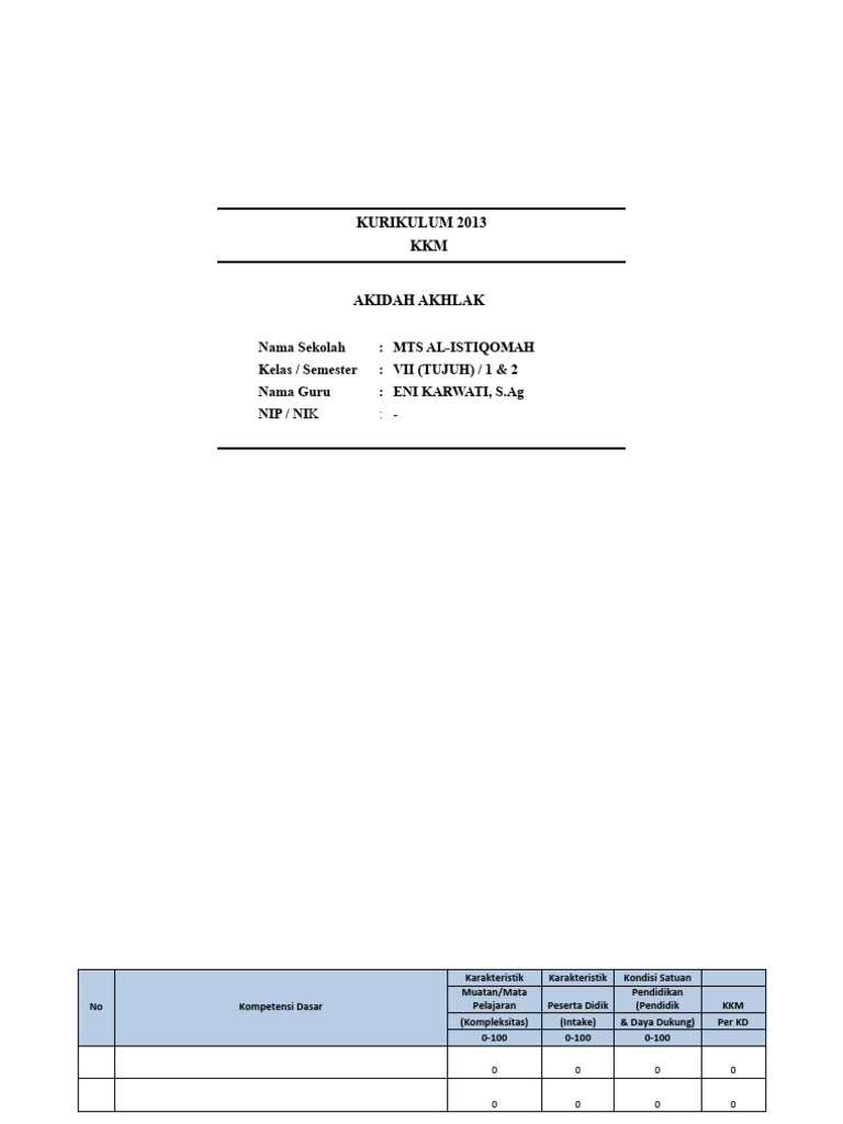 Kurikulum 2013 KKM | PDF
