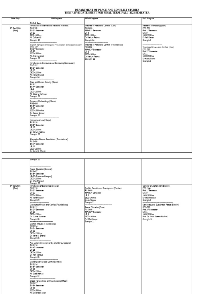Final Term Date Sheet | PDF