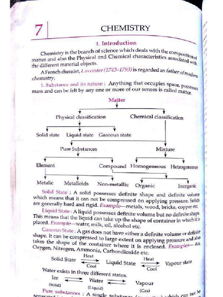 Lucent Chemistry | PDF