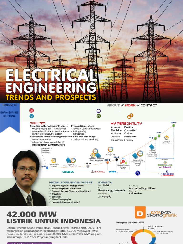 Electrical Eng Pros | PDF