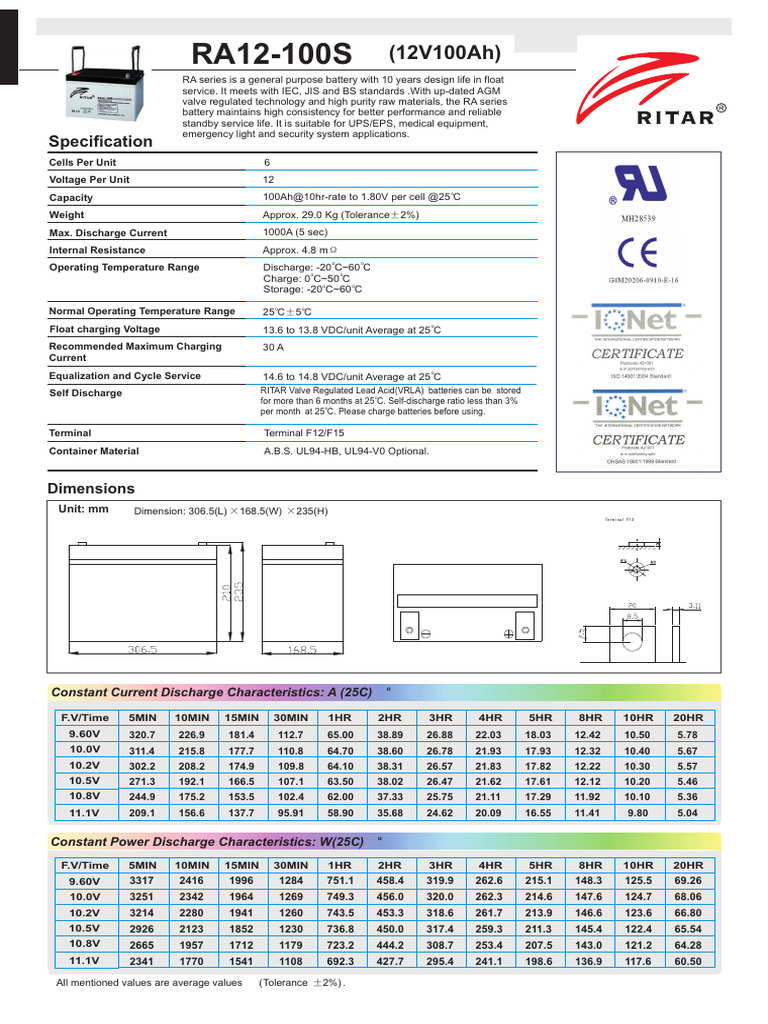 datasheet-battery-ritar-ra12-100s-106ah-12v_en | PDF