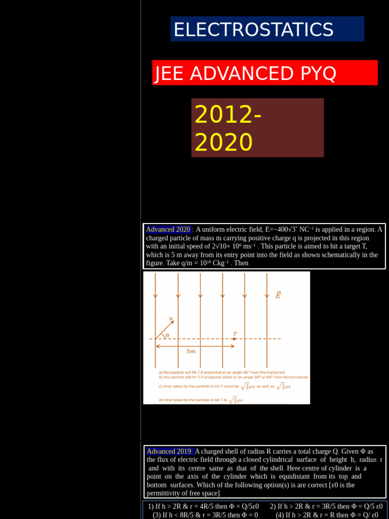 PYQ Advanced Electrostatics c-1 | PDF | Electric Field | Teaching Methods & Materials