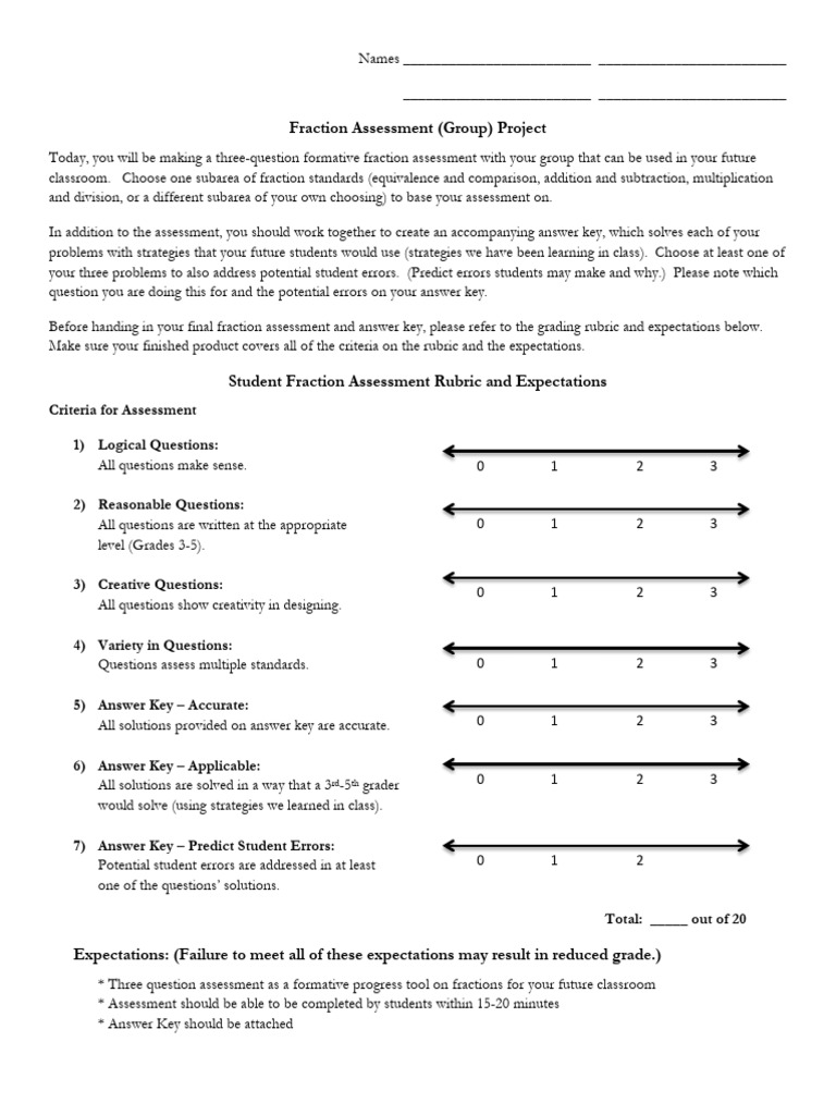 Fraction Assessment Rubric For School | PDF