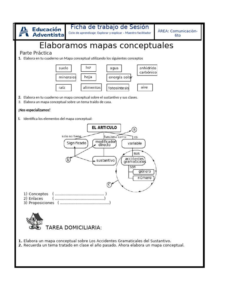 FICHA DE TRABAJO 03 - Mapa Conceptual | PDF