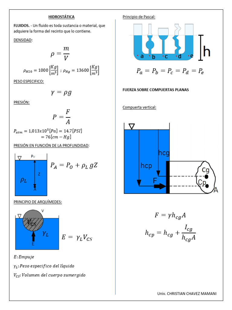 HIDROSTÁTICA | PDF