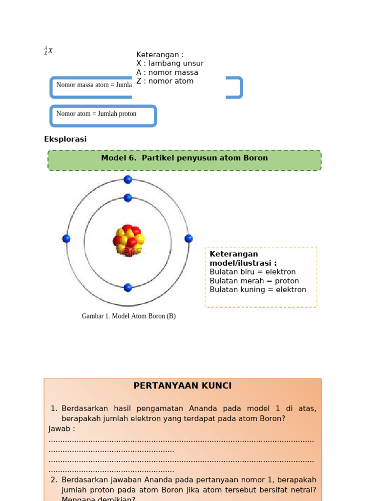 latihan struktur atom | PDF