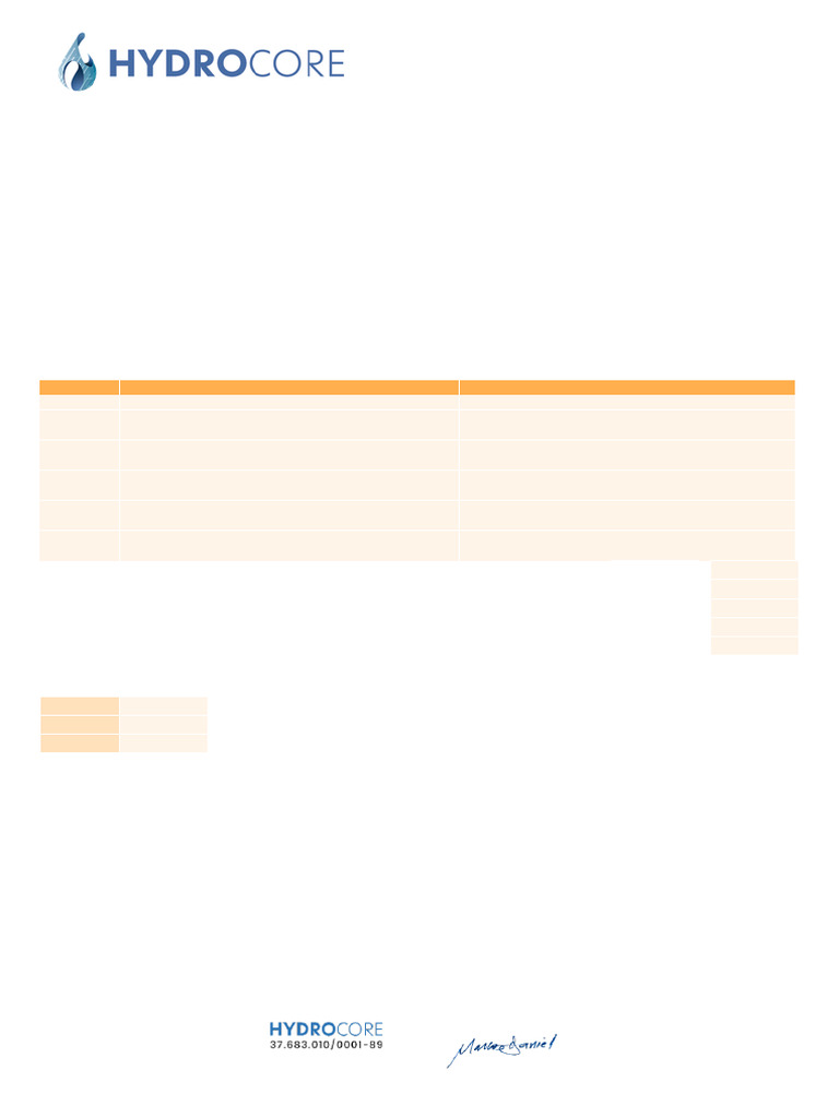 Hydrocore 1727 | PDF