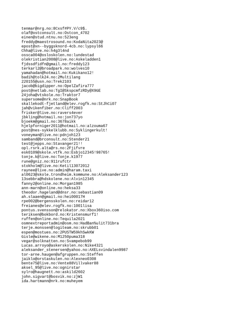3K Norway Combo List | PDF