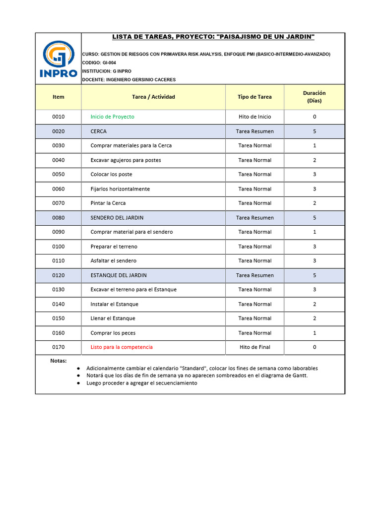 Clase 04 Lista de Tareas | PDF