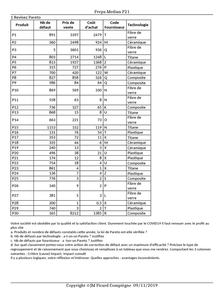 Fq01 Prepa Median 1 | PDF
