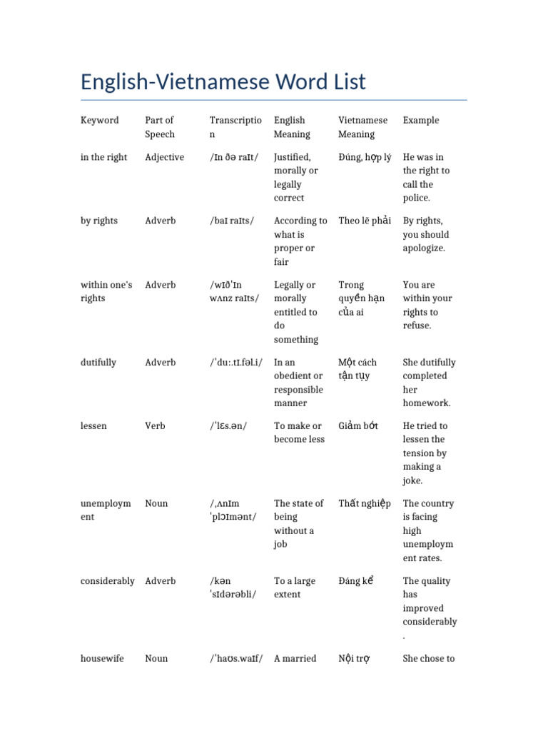 English Vietnamese Word List | PDF