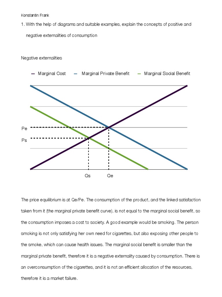 Week 13 Worksheet | PDF | Externality | Business Economics