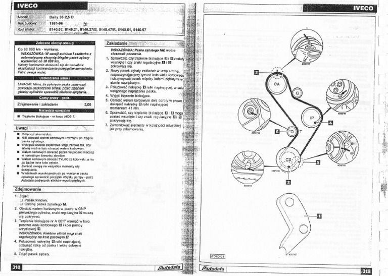 Iveco Timing Belts | PDF