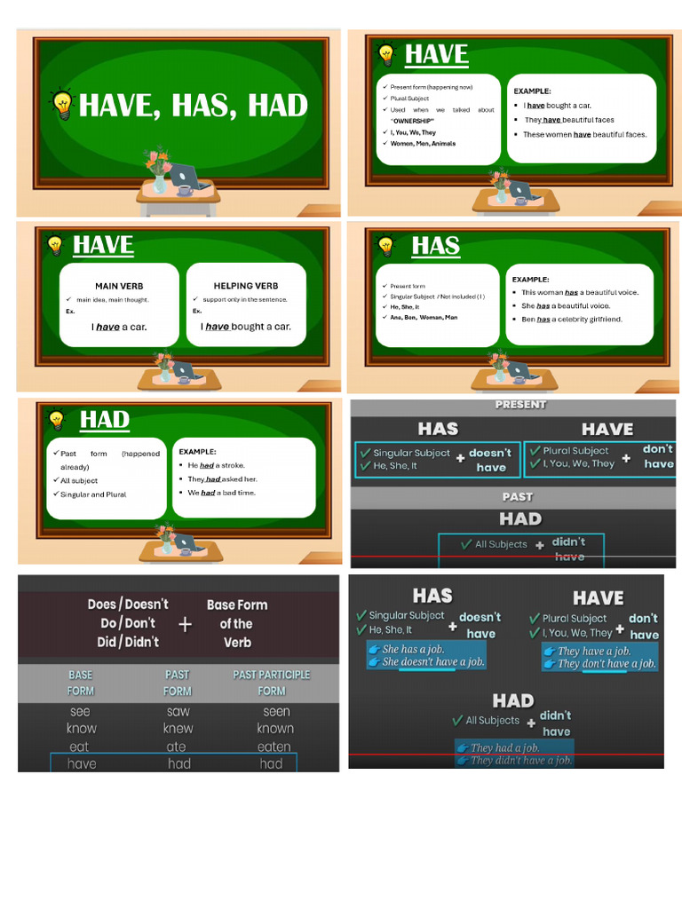 HAVE HAD HAS | PDF