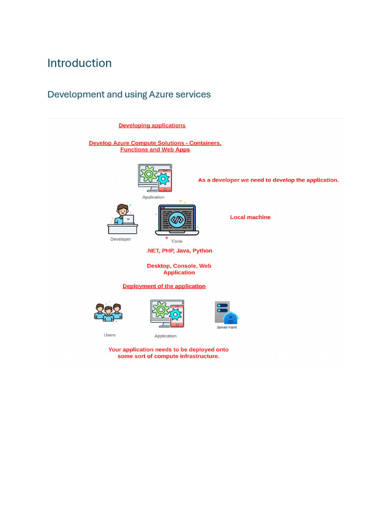Azure Diagrams | PDF | Microsoft Azure | Computers
