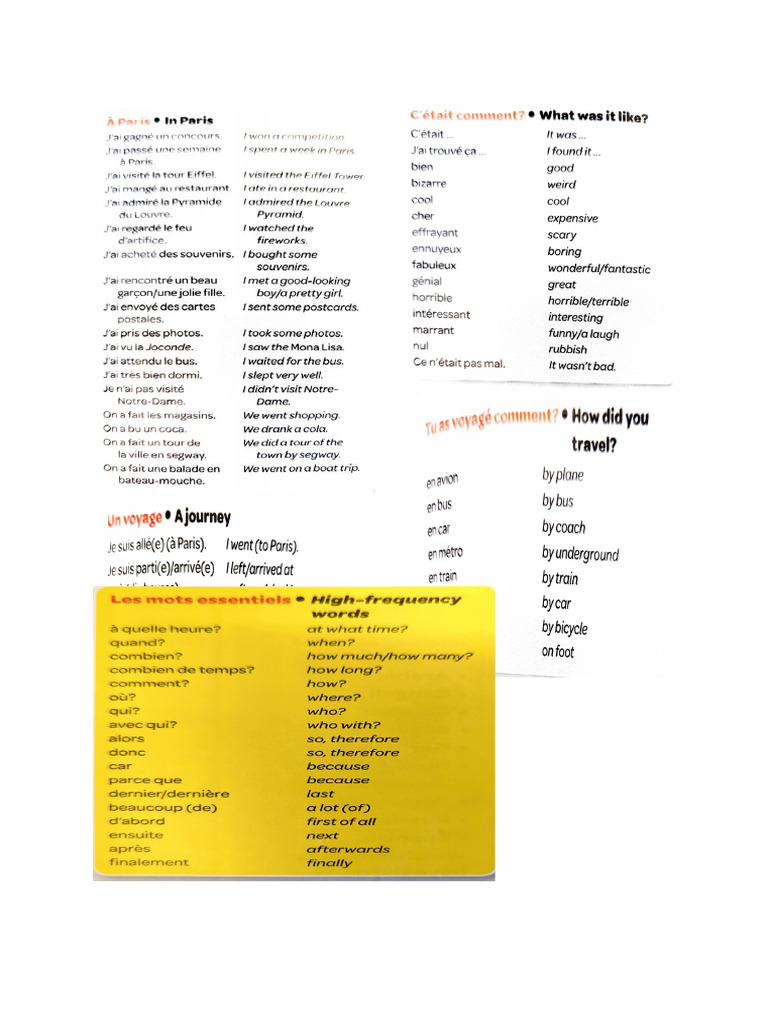 Paris Unit Vocab | PDF