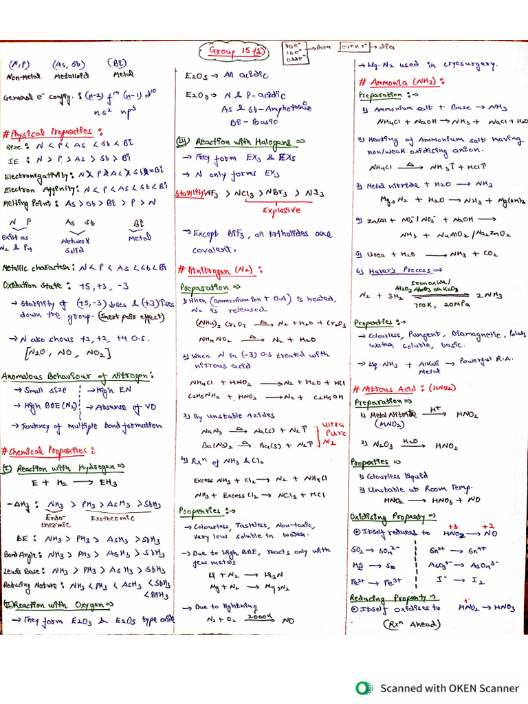 Group 15 | PDF